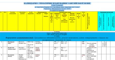 КАЛЕНДАРНО ТЕМАТИЧНЕ ПЛАНУВАННЯ З АНГЛІЙСЬКОЇ МОВИ 2 клас І семестр до підручника Карпюк О Д