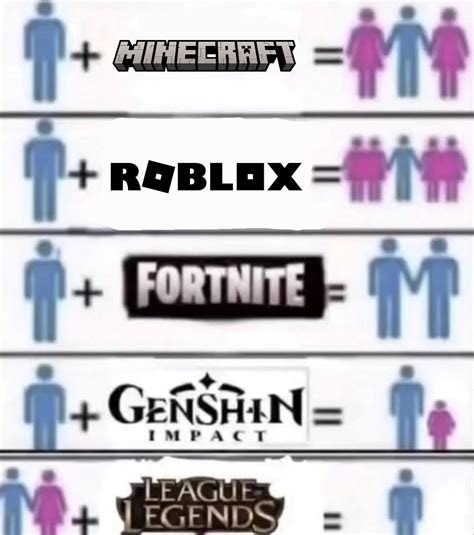 Hmmm R Genshin Memepact