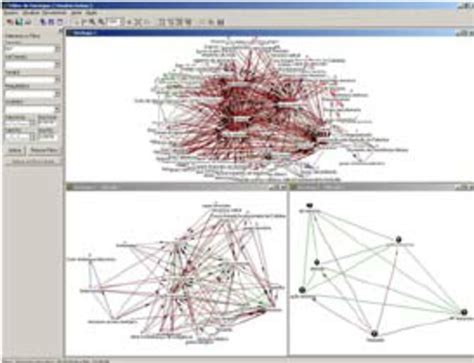 Wildcard Filtering Made From The Greatest Data Group Left Filtering