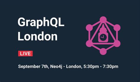 Graphql Foundation On Linkedin September Meetup Guild