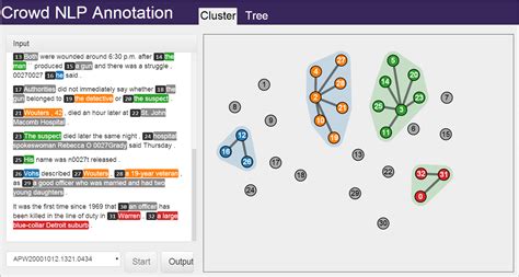 Cse512 Data Visualization