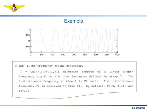 Ppt Ee 2402009 Análise Espectral Powerpoint Presentation Free