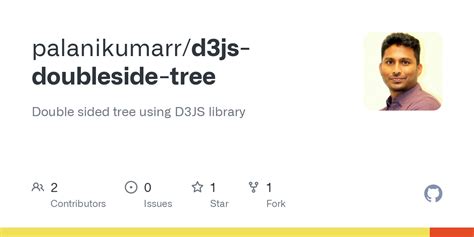 D3js Doubleside Treebracketjson At Master · Palanikumarrd3js Doubleside Tree · Github