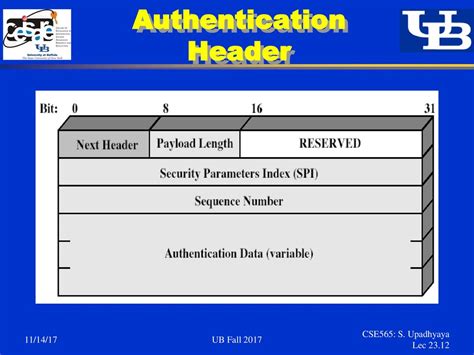 Cse565 Computer Security Lecture 23 Ip Security Ppt Download
