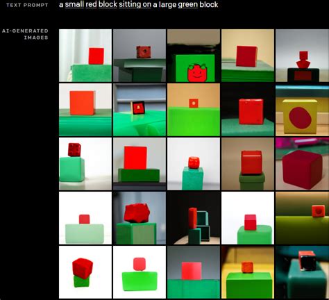dall·e generate images from text captions inspired by gpt 3 and image