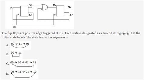 Gate CS Question Paper With Solutions Page Of Electrical U