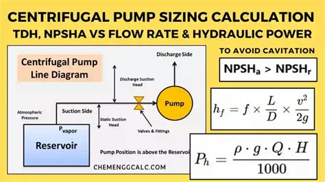 Chemenggcalc