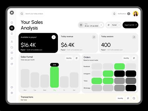 Salesflow Sales Management Dashboard In 2024 Dashboard Design Ui
