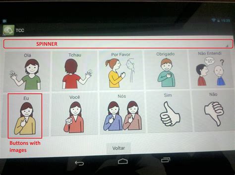 Android Modify Images On The Buttons According To The Spinner Chosen Stack Overflow