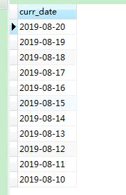 mysql 构造连续的日期 郭大侠 博客园