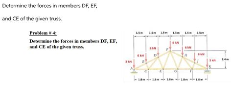 Solved Determine The Forces In Members Df Ef And Ce Of The