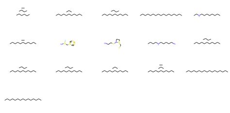 Drug Molecule Generation With Vae