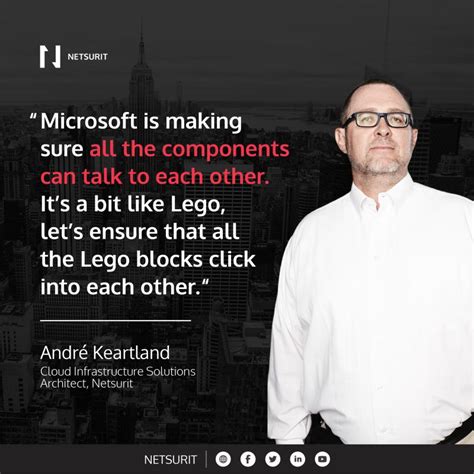 Microsoftsecurity Microsoftdefender Microsoftsentinel Podcast