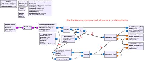 File Virtual Sink Source Messy Flowgraph Png Gnu Radio