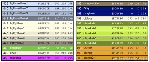 R语言 关于颜色r语言颜色 Csdn博客 R语言 关于颜色r语言颜色 Csdn博客