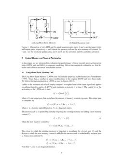 Empirical Evaluation Of Gated Recurrent Neural Networks On Sequence