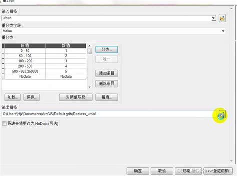 Arcgis学习16：用地适宜性评价土地适宜性评价案例分析 Csdn博客