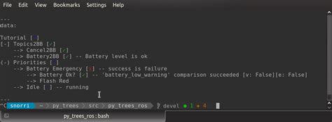 Features Py Trees Ros Documentation Features Py Trees Ros Documentation