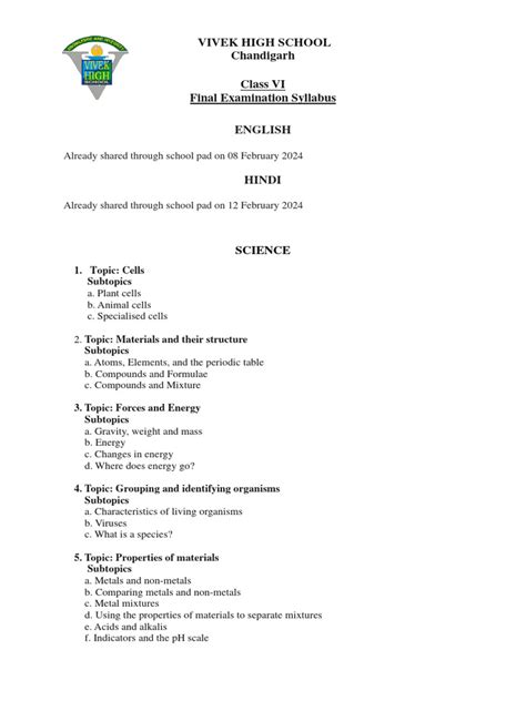 Planner 20240216170841 Class Vi Final Examination Syllabus Pdf Planner 20240216170841 Class Vi Final Examination Syllabus Pdf