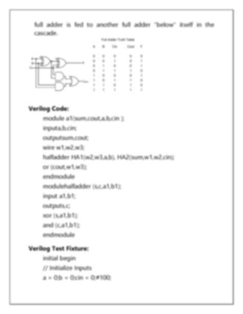 SOLUTION Implementation Of Half Adder And Full Adder In Verilog Hdl And On Spartan Fpga Board