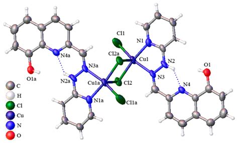 Scheme 1 The Structures Of 8 Hydroxyquinoline Hq Quinolinyl