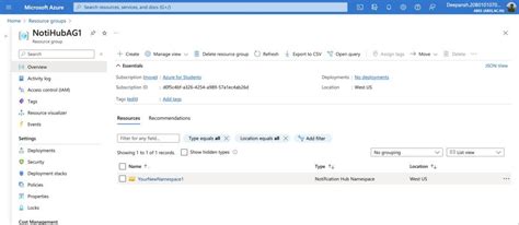 Azure Notification Hubs For Mobile Push Notifications Geeksforgeeks
