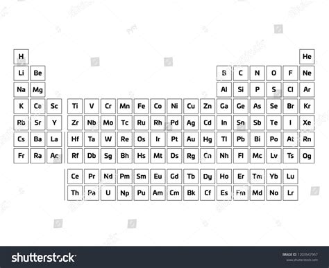 Periodic Table Elements Simple Table Symbols Stok Vektör Telifsiz