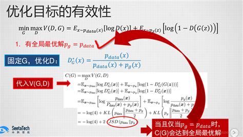 利用gan原始框架生成手写数字原始gan生成手写数字 Csdn博客