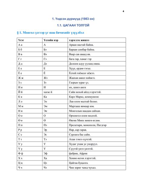 Монгол хэлний дүрэм Pdf