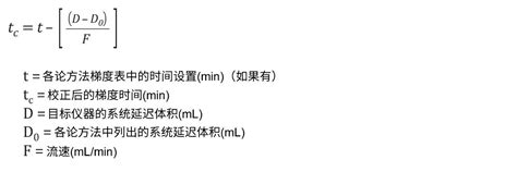 使用usp通则 《色谱法》中允许的新液相色谱梯度调整和alliance™ Is Hplc System完成方法现代化改进 Waters