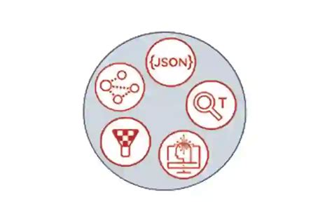 Redis Author At Redis