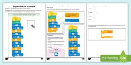 Scratch Interface Worksheet Twinkl Computing Twinkl