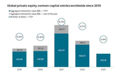 Accenture Is Making A Huge Talent Bet On Ai—aiming To Double Headcount In That Specialty To