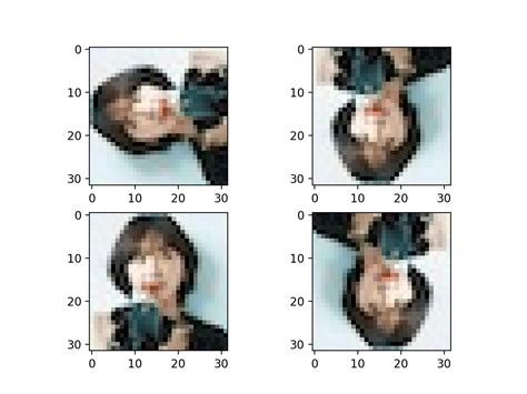 Python 三 Pilimage基本图像处理teeeye的博客 Csdn博客