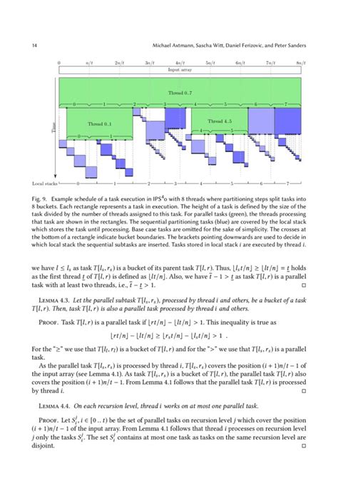 Engineering In Place Shared Memory Sorting Algorithms Deepai