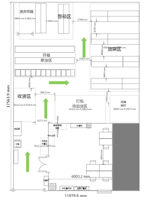 仓库平面图