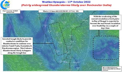 Daily Weather Inference Images Chennairains Comk