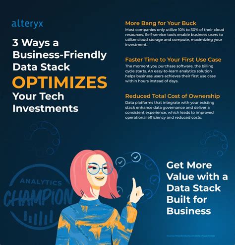 How To Optimize Your Data Stack Faster Alteryx Posted On The Topic
