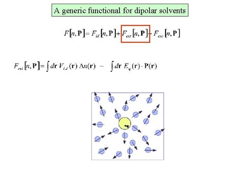 Classical Density Functional Theory Of Solvation In Molecular