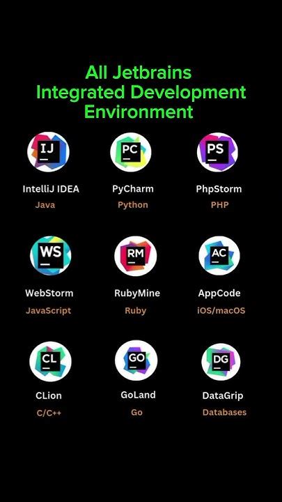 Jetbrains Ides Codingeducation Programminglanguage Codecoding Programming Python Webdesign