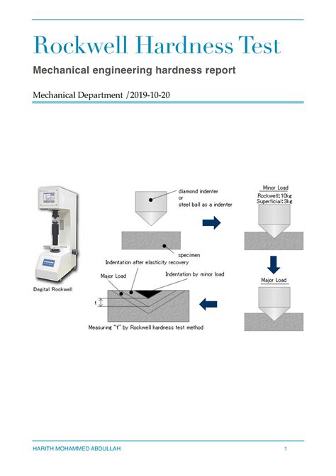 hardness testing lab report at jeremy fenner blog
