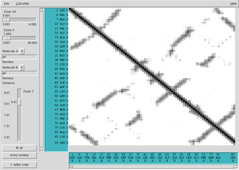 Maps Contact Rubia Claribel Maps Contact Rubia Claribel
