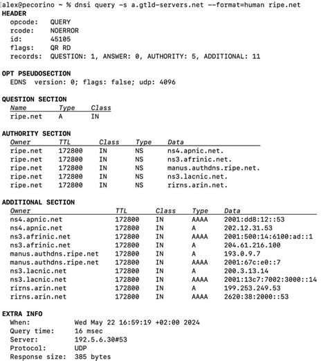 Dns Opensource Alex Band