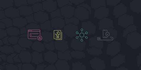 Curity On Linkedin What Is Zero Trust Api Security And How Do You Implement Scalable And