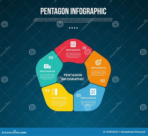 Pentagon Base Shape Template Infographic With Flexible Wobble Part On Pentagon Shape With Dark