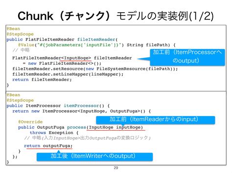 Whats New In Spring Batch 5 Ppt