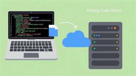 Putting Code Online Your Beginners Guide To Web Hosting And