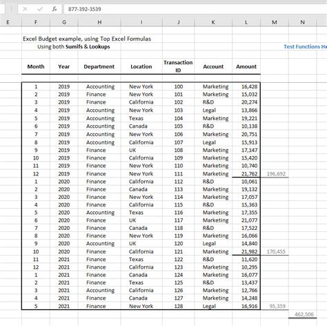 Best Excel Functions For Budgeting Excel And Access Llc