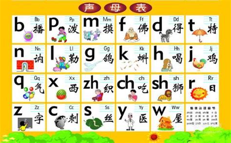 26个声母和韵母表图片 3 配图网