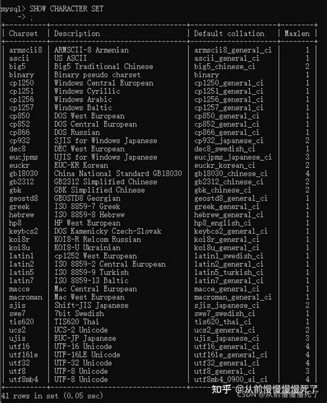 Mysql如何选择字符集及排序规则? 知乎 Mysql如何选择字符集及排序规则? 知乎